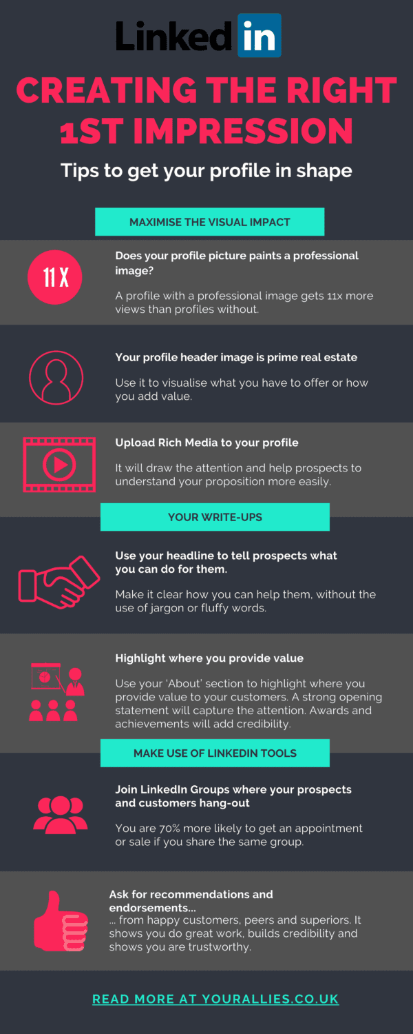 LinkedIn & Social Selling guide - creating the right impression - Your ...